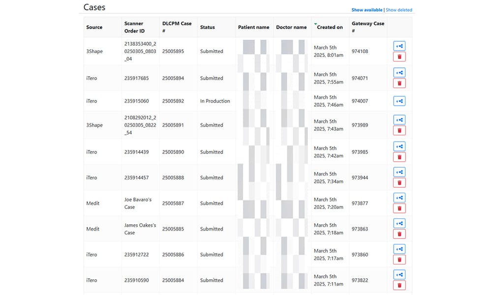 Tools & Technology - Method Dental Labs